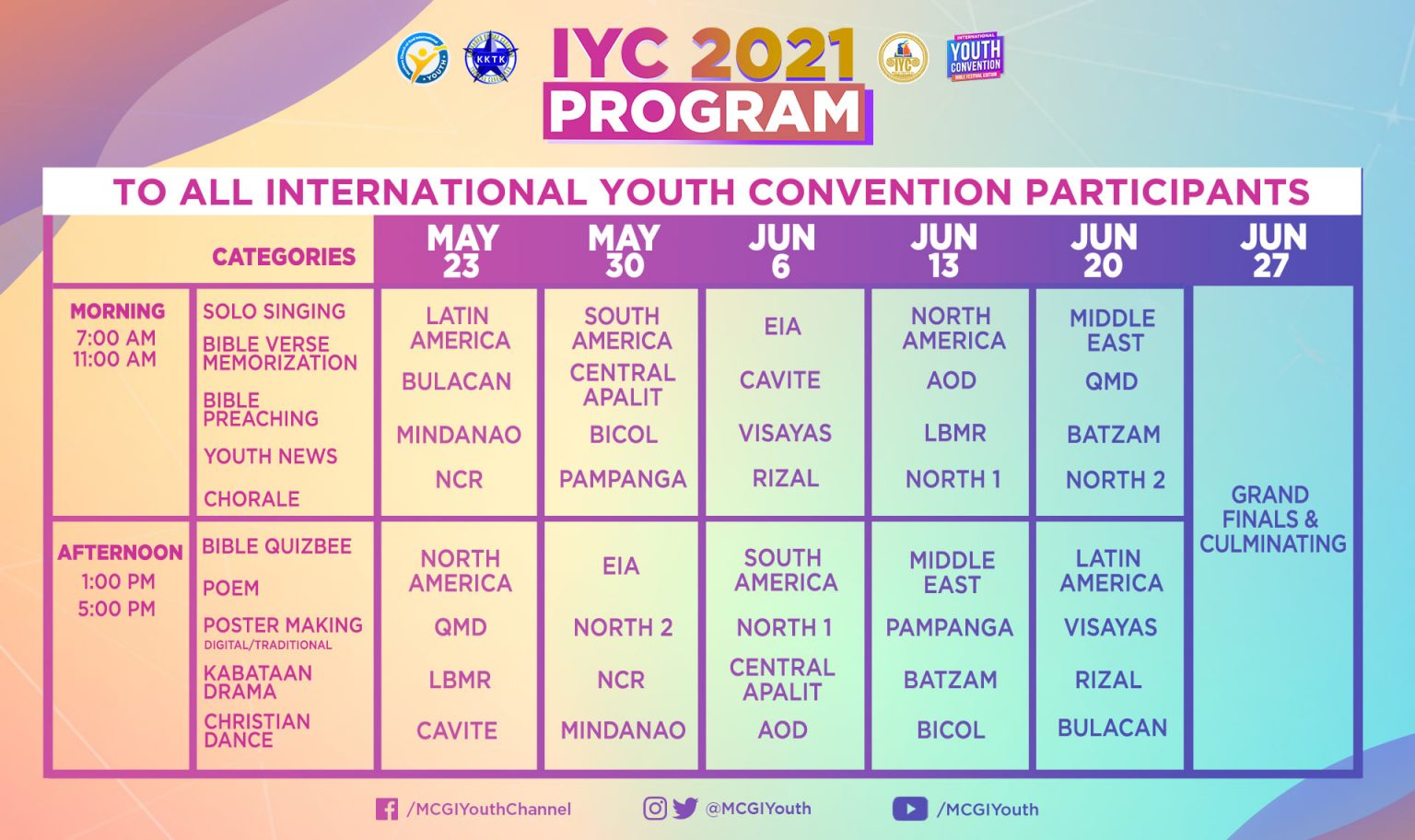 Brother Daniel Counsels MCGI Youth in IYC Kick-off: Use Your Talents ...